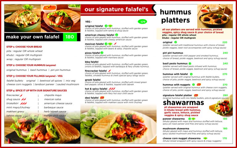 Menu – Falafels